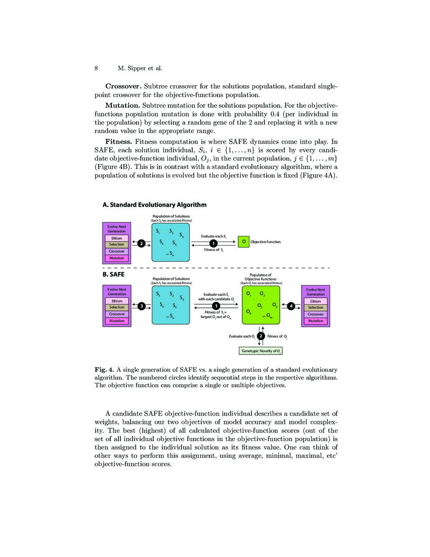 Automatically Balancing Model Accuracy and Complexity using Solution and Fitness Evolution (SAFE ...