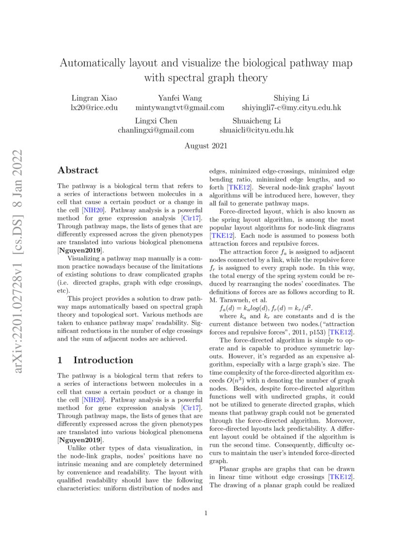 Automatically layout and visualize the biological pathway map with spectral graph theory | DeepAI