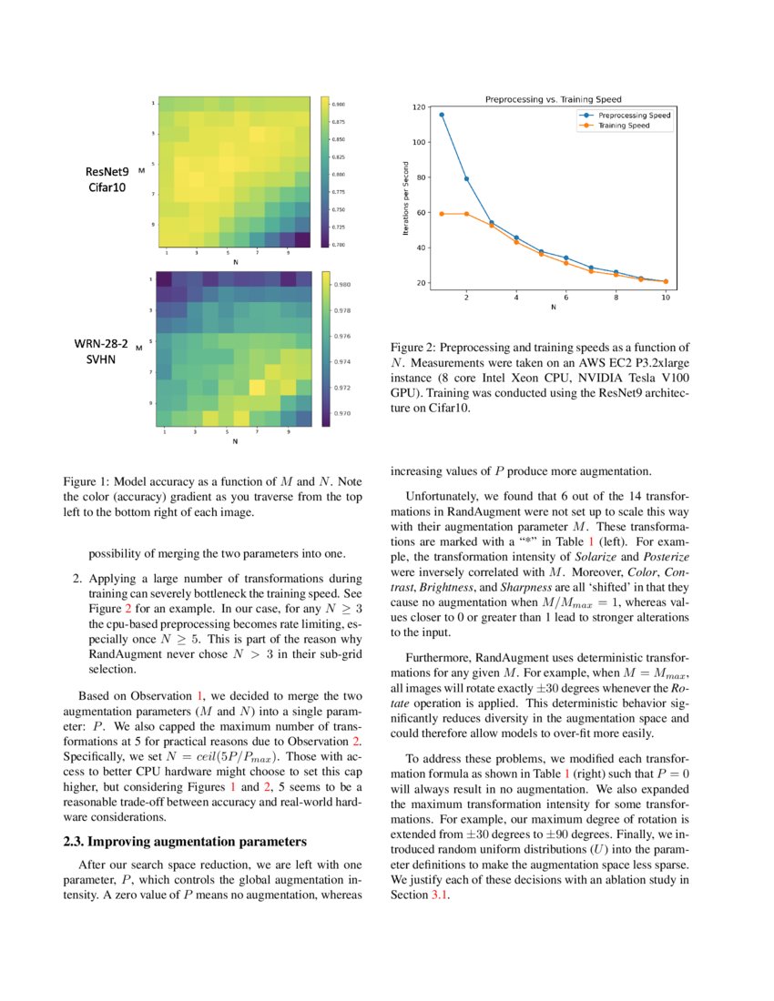 Automating Augmentation Through Random Unidimensional Search Deepai