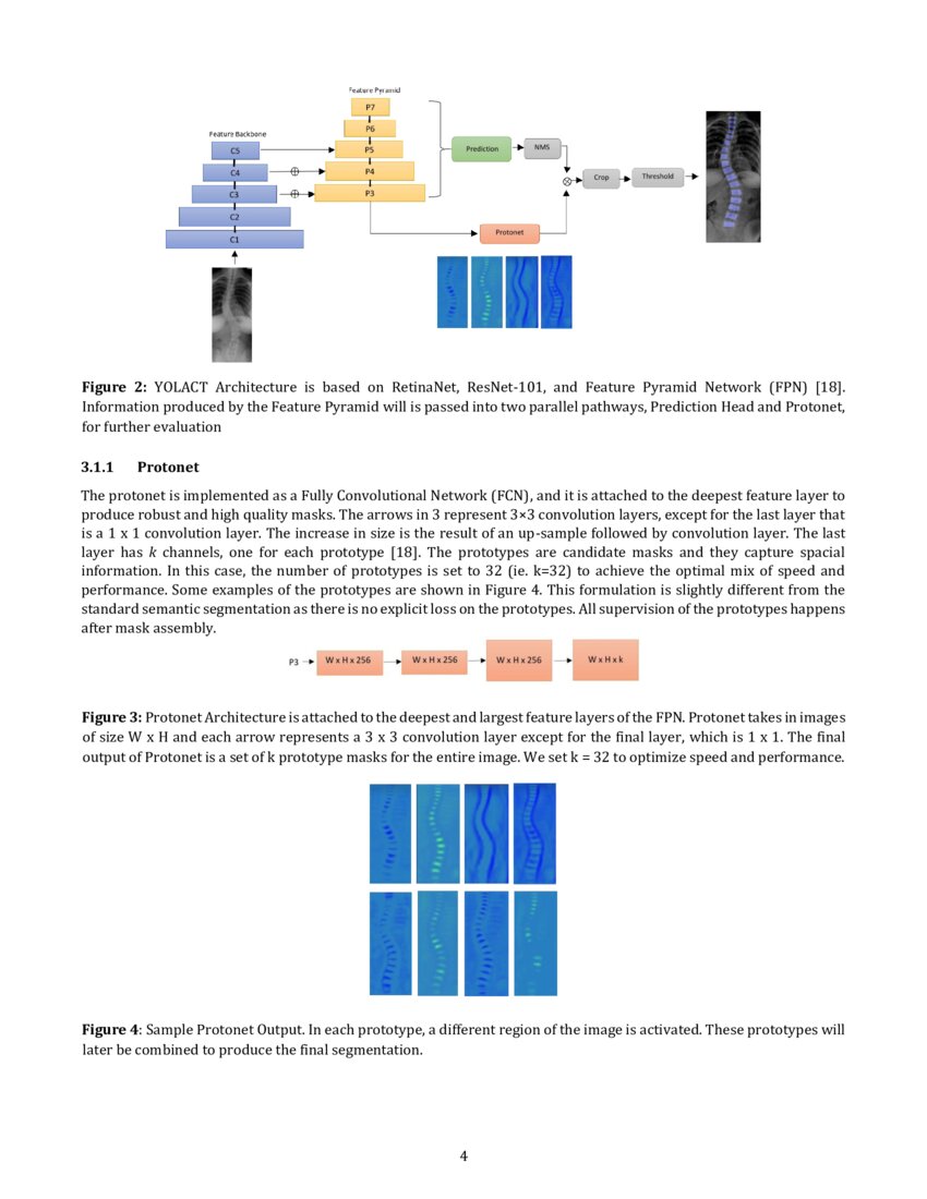 Automating Cobb Angle Measurement for Adolescent Idiopathic Scoliosis ... Automating Cobb Angle Measurement for Adolescent Idiopathic Scoliosis ...