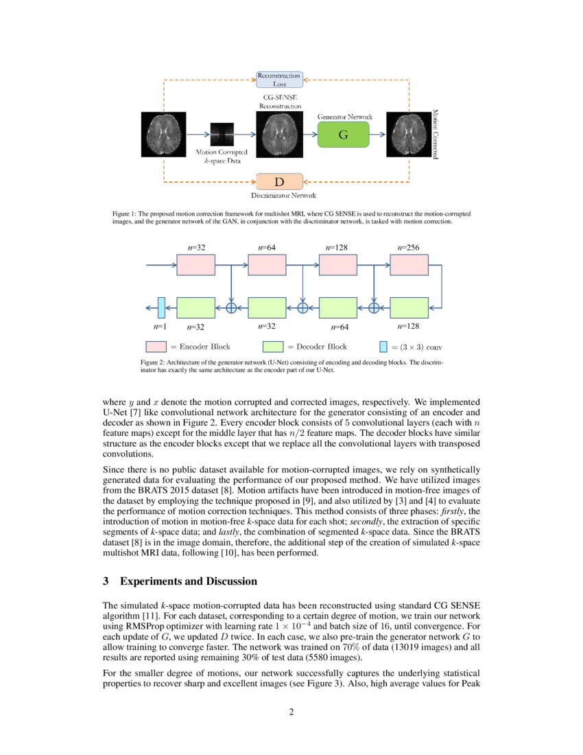 Automating Motion Correction In Multishot Mri Using Generative