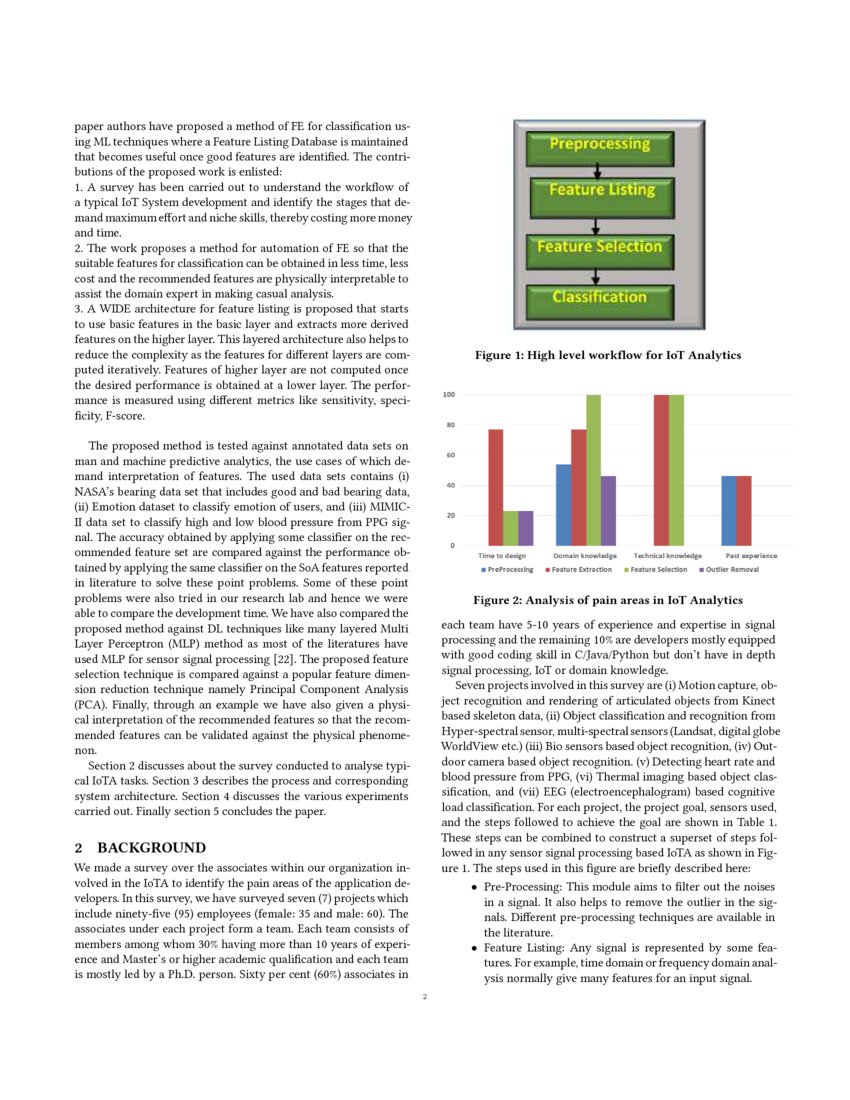 Automation of Feature Engineering for IoT Analytics | DeepAI