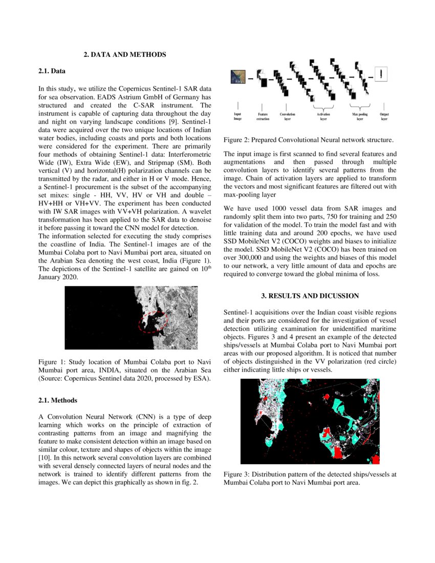Automatized Marine Vessel Monitoring From Sentinel 1 Data Using
