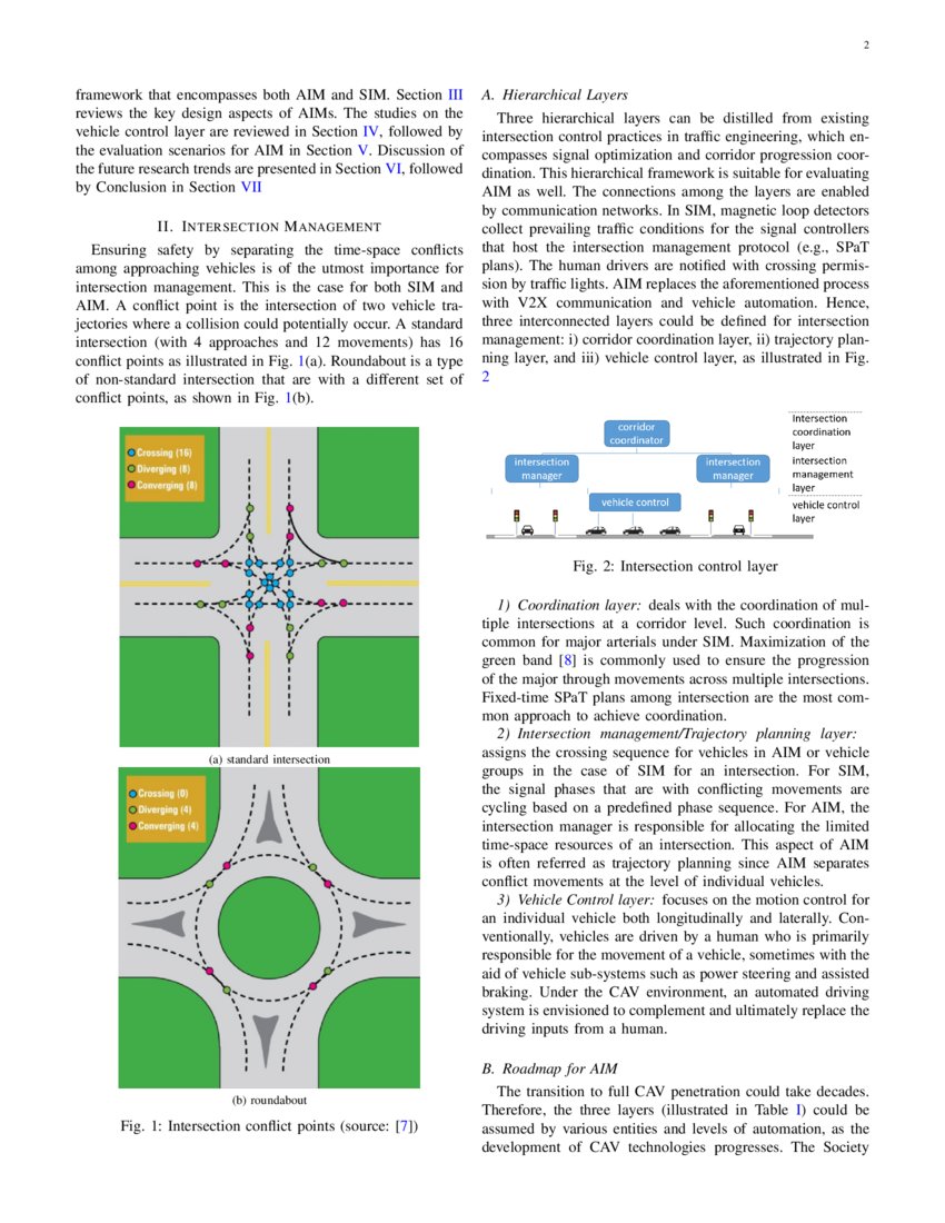 Autonomous And Semi Autonomous Intersection Management A Survey Deepai