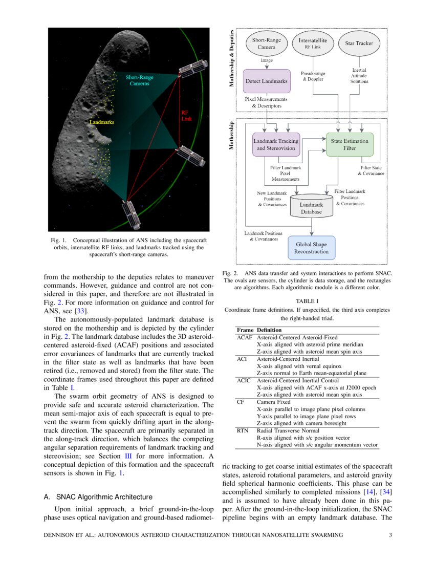 Autonomous Asteroid Characterization Through Nanosatellite Swarming | DeepAI