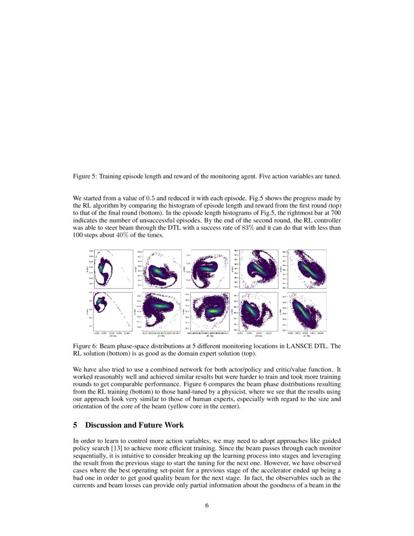 Autonomous Control of a Particle Accelerator using Deep Reinforcement Learning | DeepAI