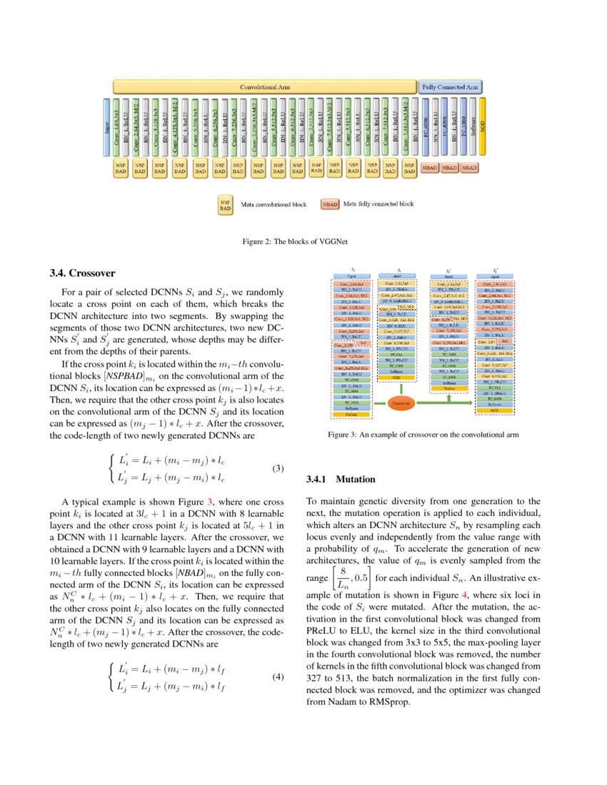 Autonomous Deep Learning A Genetic Dcnn Designer For Image Classification Deepai