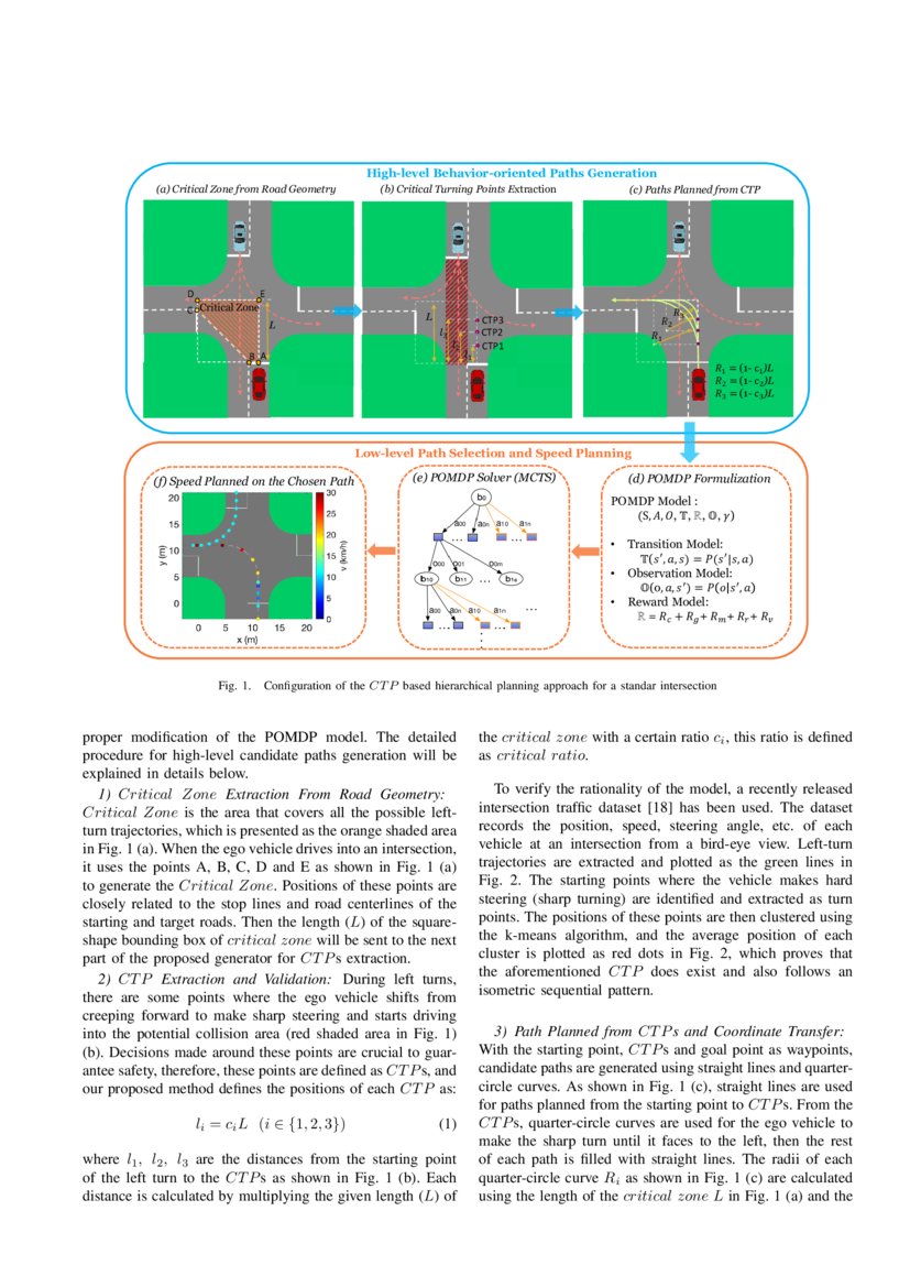 Autonomous Driving at Intersections: A Critical-Turning-Point Approach ...