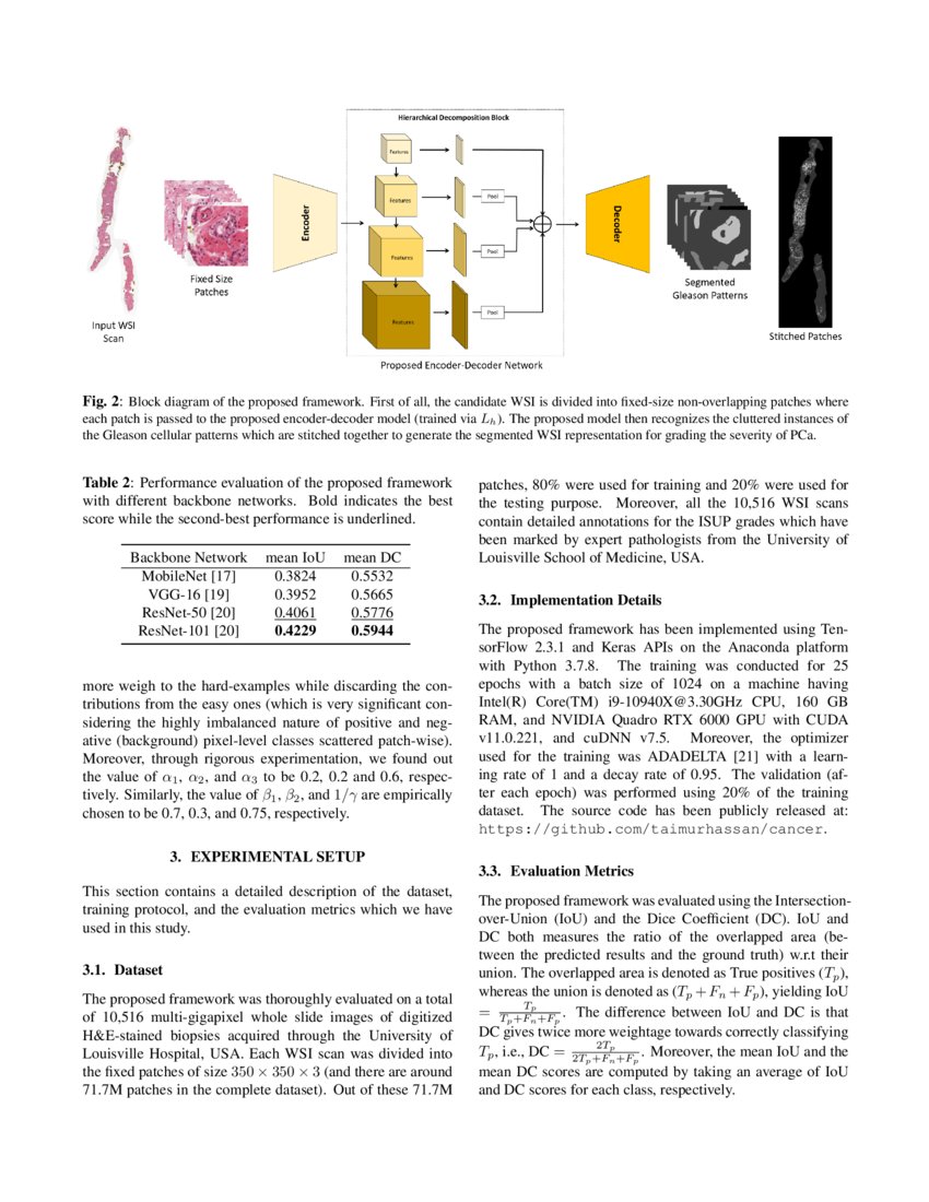 Autonomous Extraction of Gleason Patterns for Grading Prostate Cancer ...