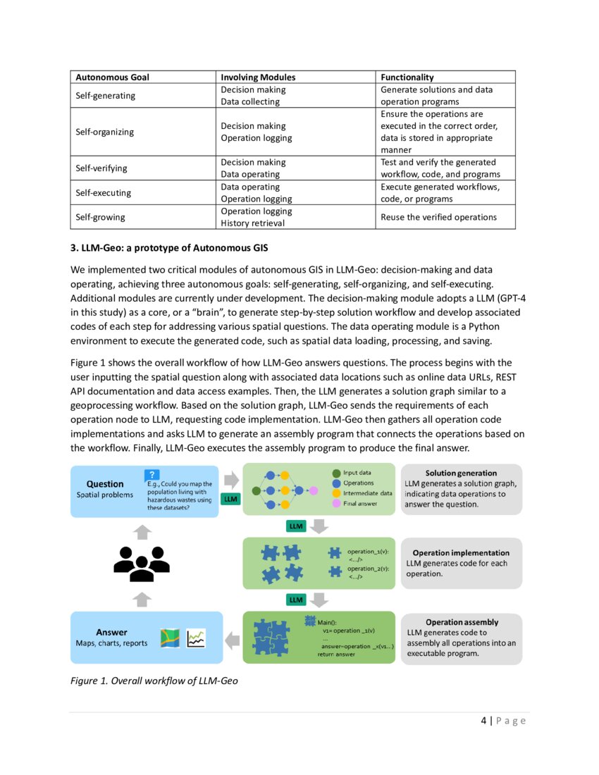Autonomous GIS: the next-generation AI-powered GIS | DeepAI