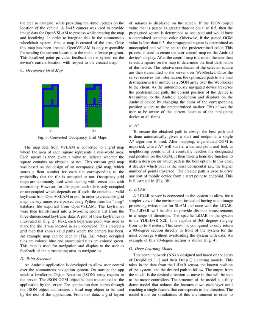Autonomous Navigation System From Simultaneous Localization And Mapping 8490