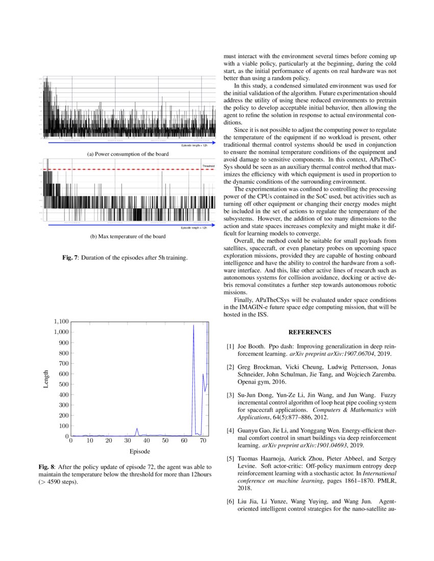 Autonomous Payload Thermal Control | DeepAI
