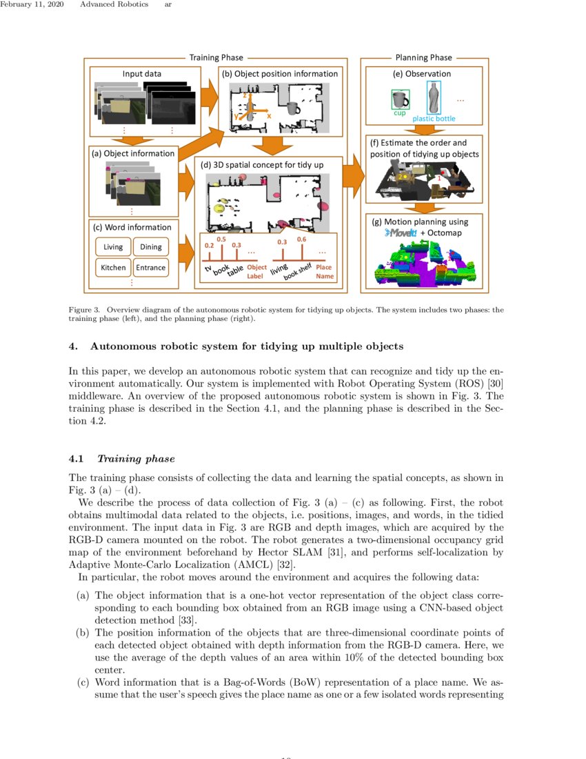 Autonomous Planning Based on Spatial Concepts to Tidy Up Home ...