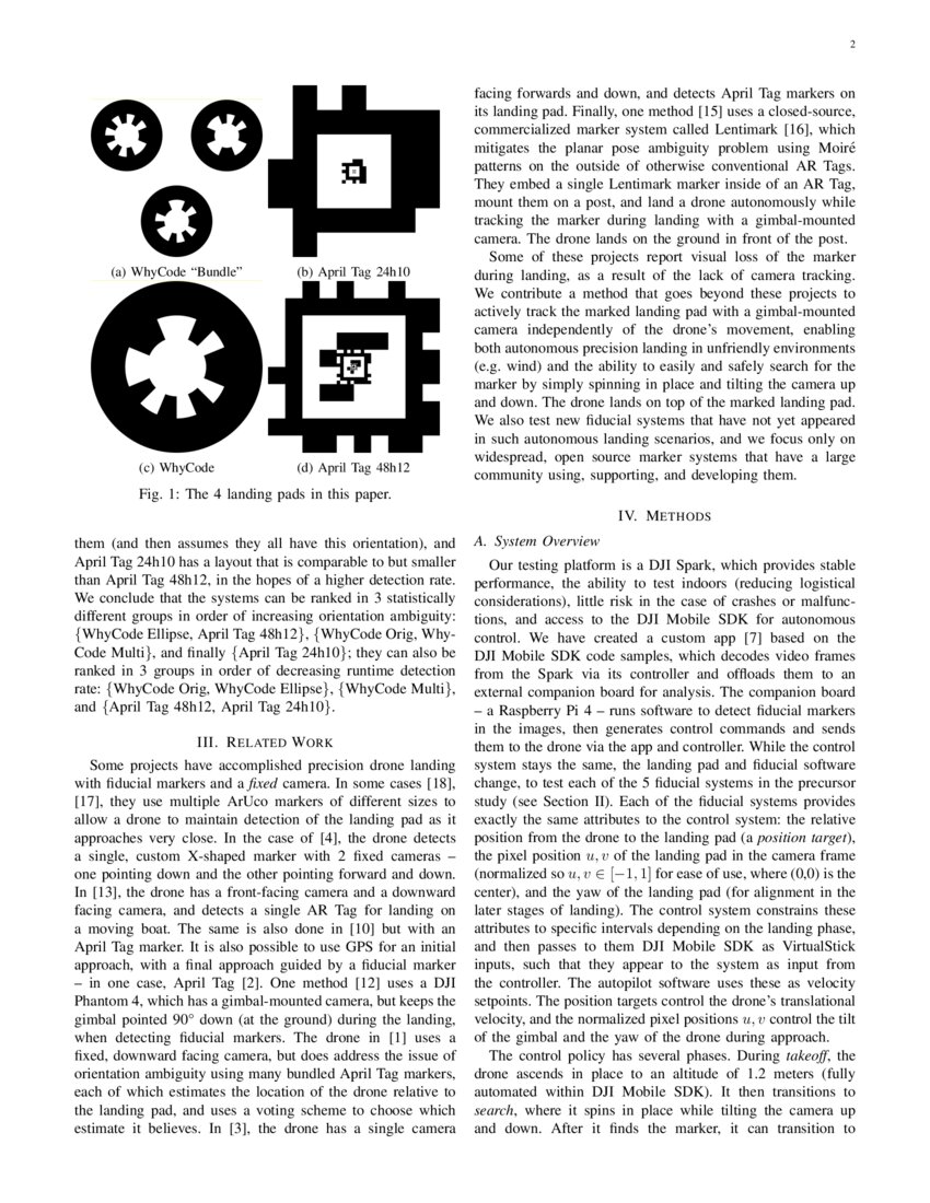 Autonomous Precision Drone Landing with Fiducial Markers and a Gimbal ...