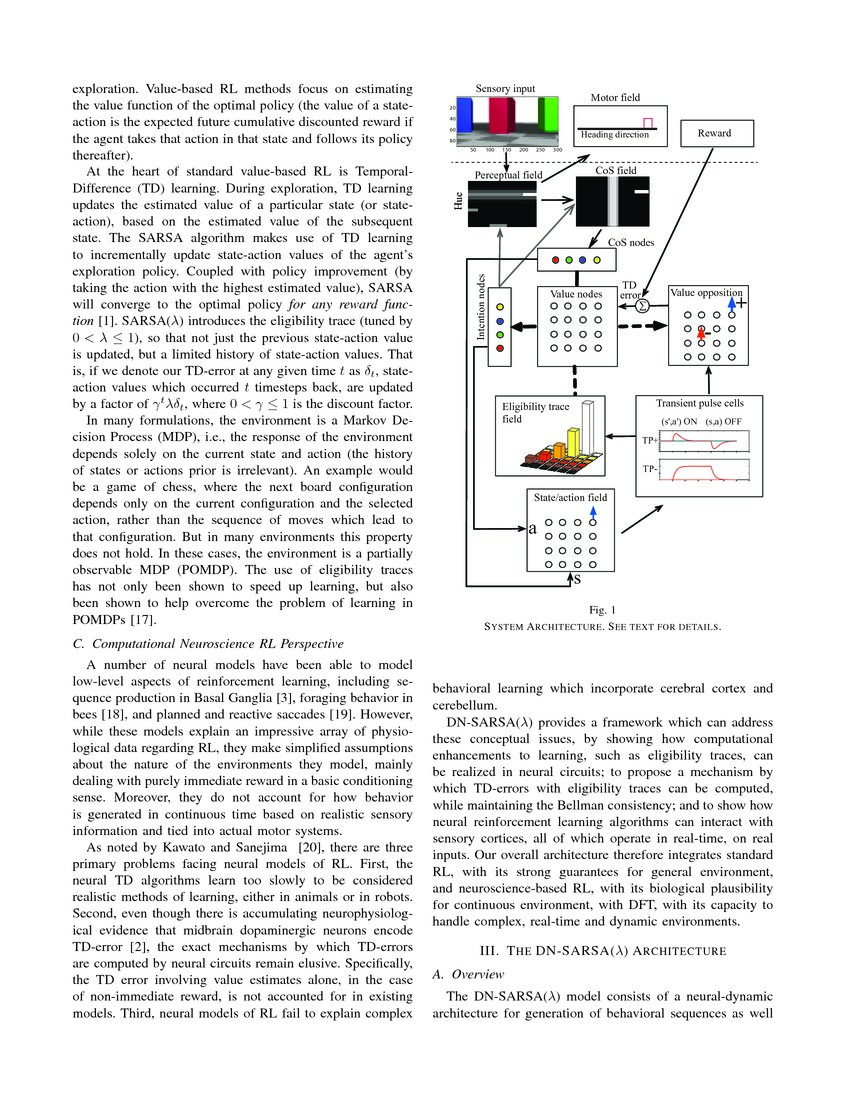 Autonomous Reinforcement of Behavioral Sequences in Neural Dynamics | DeepAI