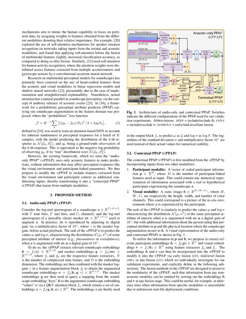 Autonomous Soundscape Augmentation with Multimodal Fusion of Visual and ... Autonomous Soundscape Augmentation with Multimodal Fusion of Visual and ...