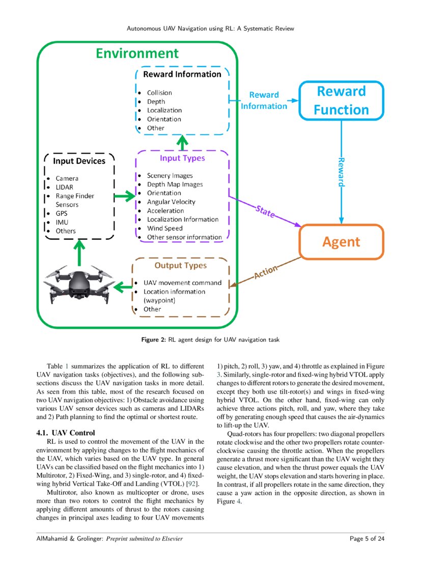 Autonomous Unmanned Aerial Vehicle Navigation Using Reinforcement Learning A Systematic Review