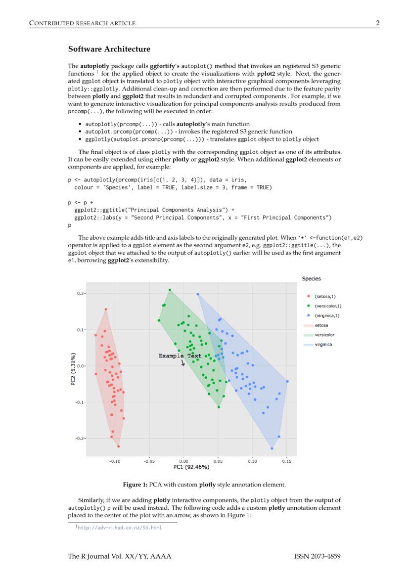 Autoplotly - Automatic Generation of Interactive Visualizations for ...