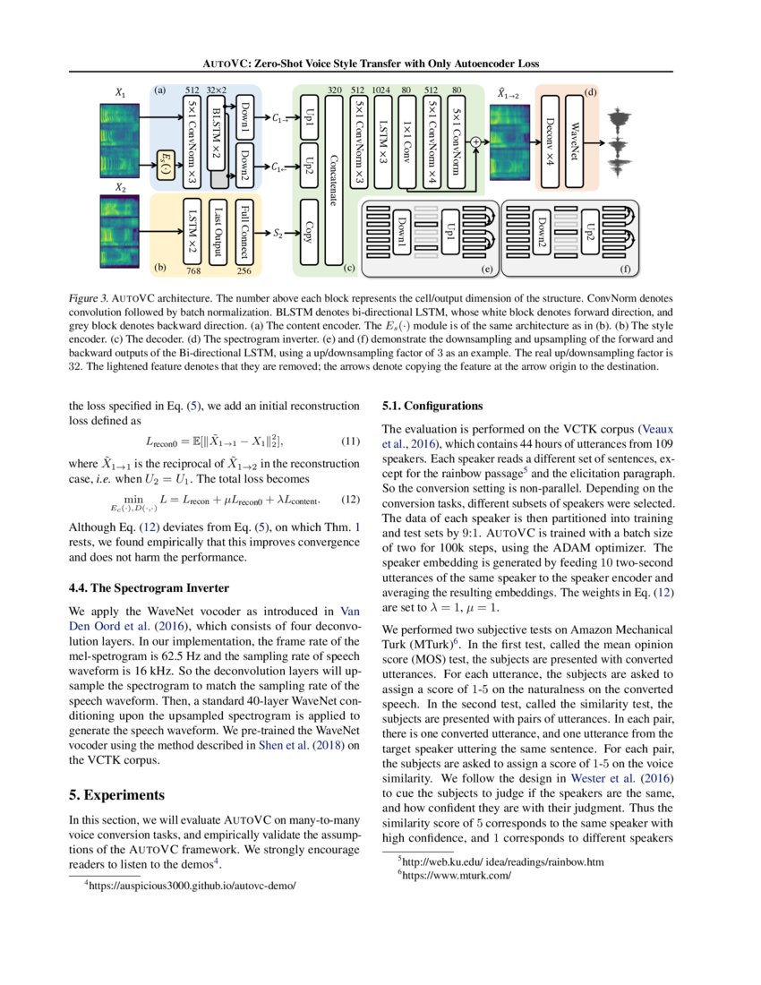 AUTOVC: Zero-Shot Voice Style Transfer with Only Autoencoder Loss | DeepAI