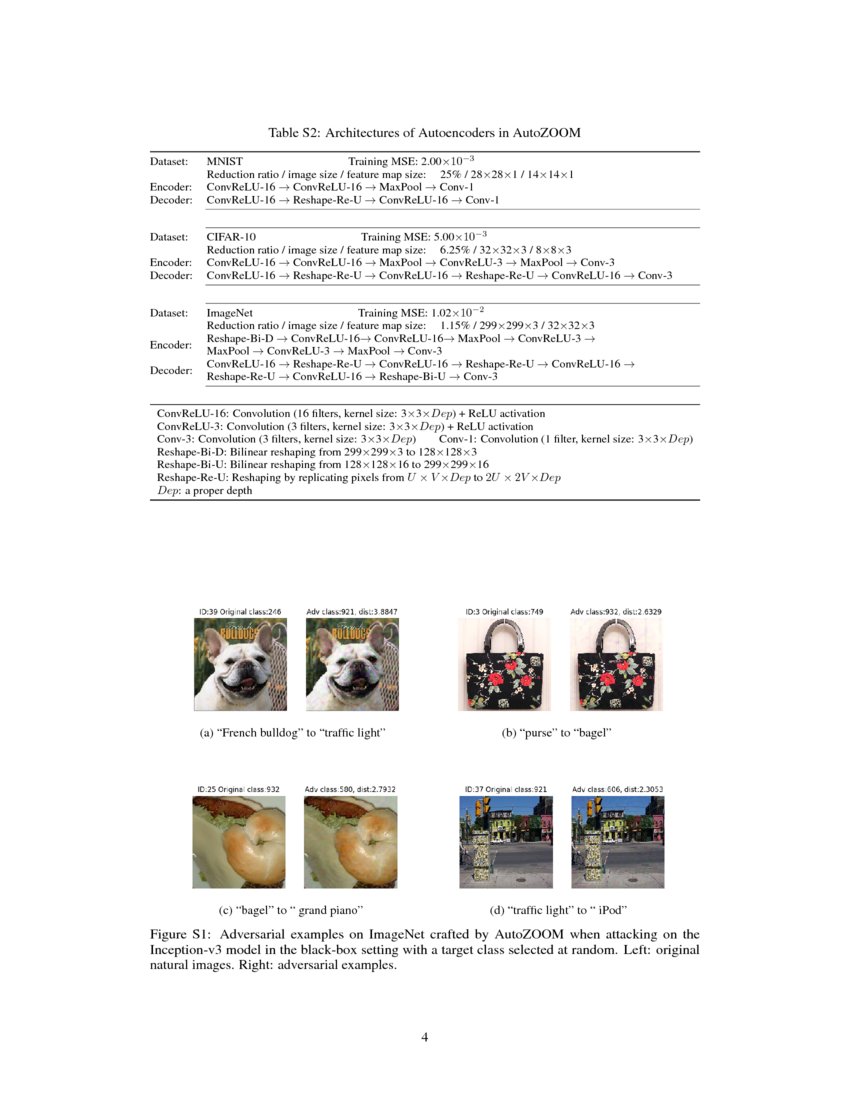 AutoZOOM: Autoencoder-based Zeroth Order Optimization Method for Attacking Black-box Neural ...