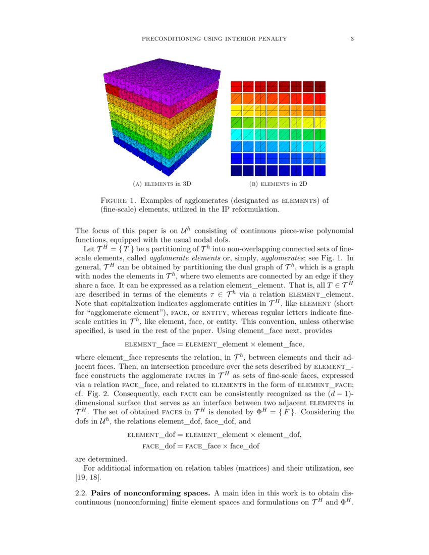 Auxiliary Space Preconditioning Of Finite Element Equations Using A Nonconforming Interior