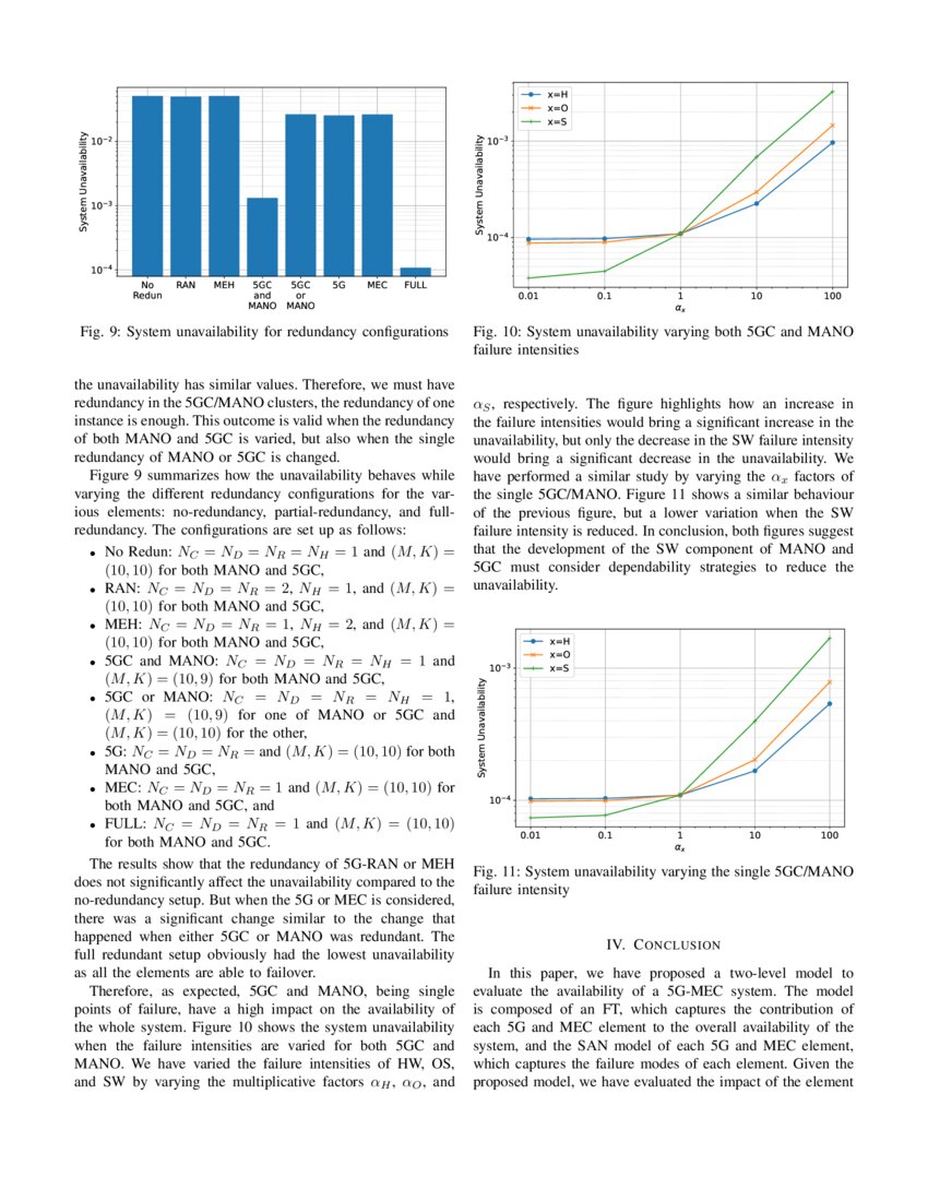 Availability Model of a 5G-MEC System | DeepAI