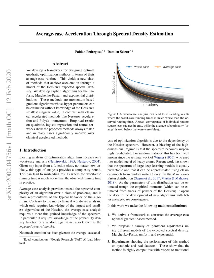 Average-case Acceleration Through Spectral Density Estimation | DeepAI