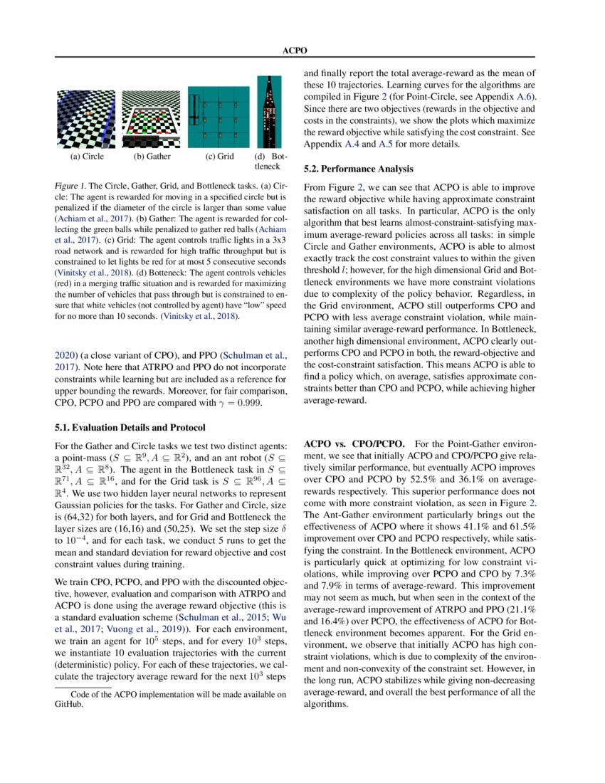 Average-Constrained Policy Optimization | DeepAI Average-Constrained Policy Optimization | DeepAI