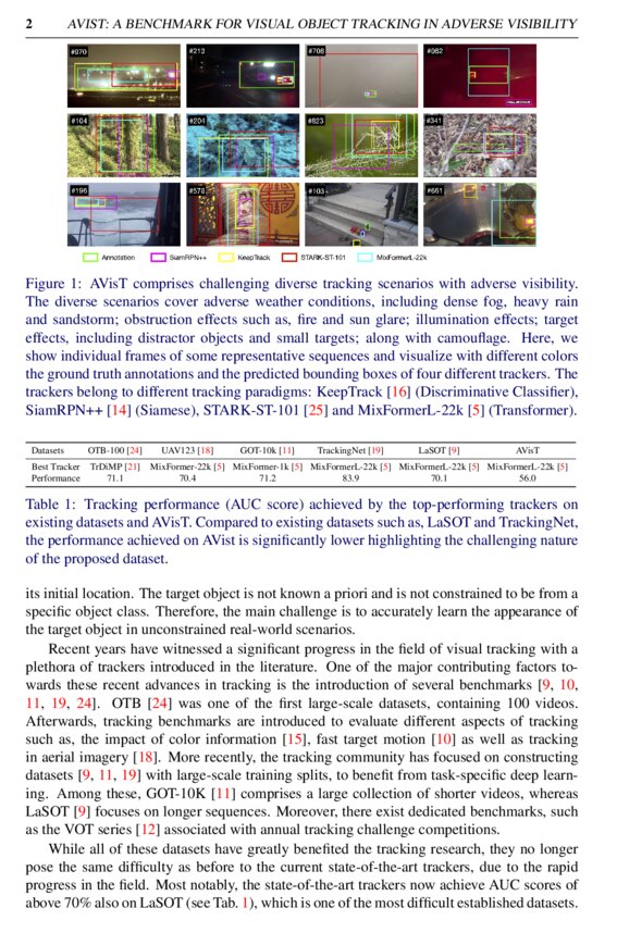 AVisT: A Benchmark for Visual Object Tracking in Adverse Visibility | DeepAI
