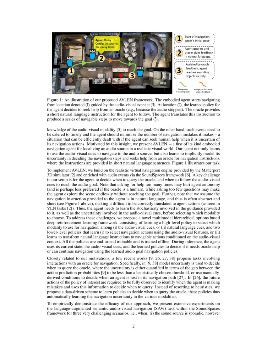 AVLEN: Audio-Visual-Language Embodied Navigation in 3D Environments | DeepAI