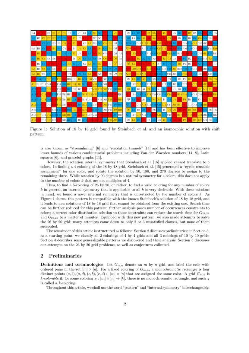 Avoiding Monochromatic Rectangles Using Shift Patterns Deepai