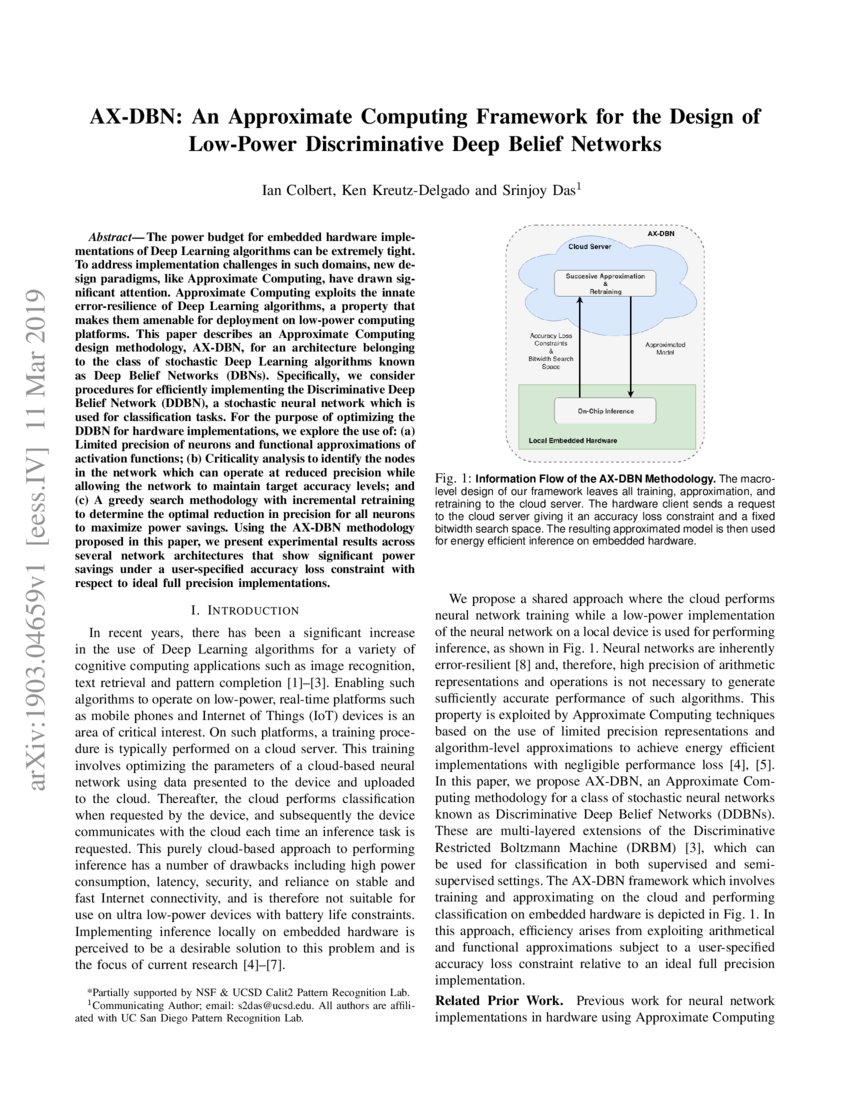 Ax Dbn An Approximate Computing Framework For The Design Of Low Power