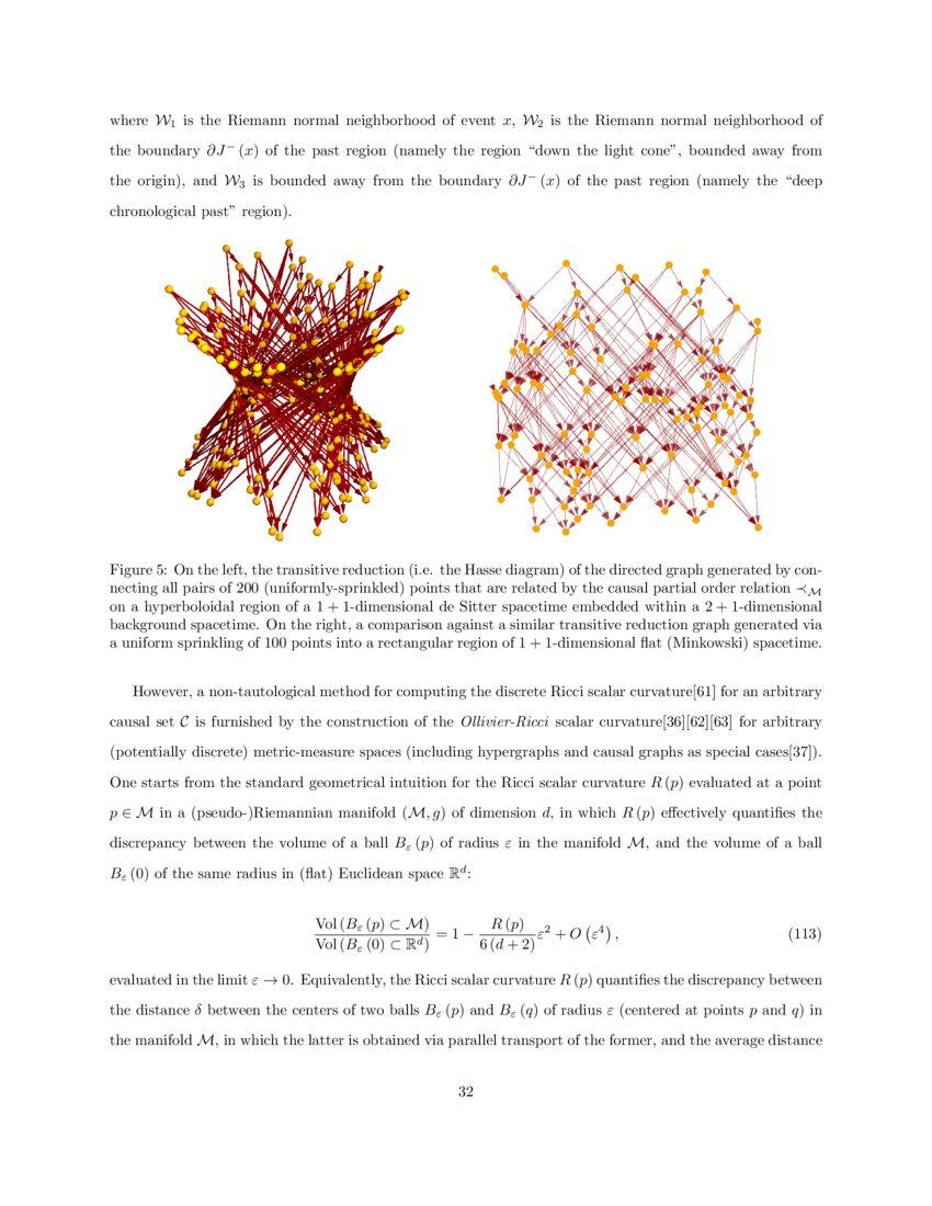 Axiomatic Quantum Field Theory in Discrete Spacetime via Multiway Causal Structure: The Case of ...