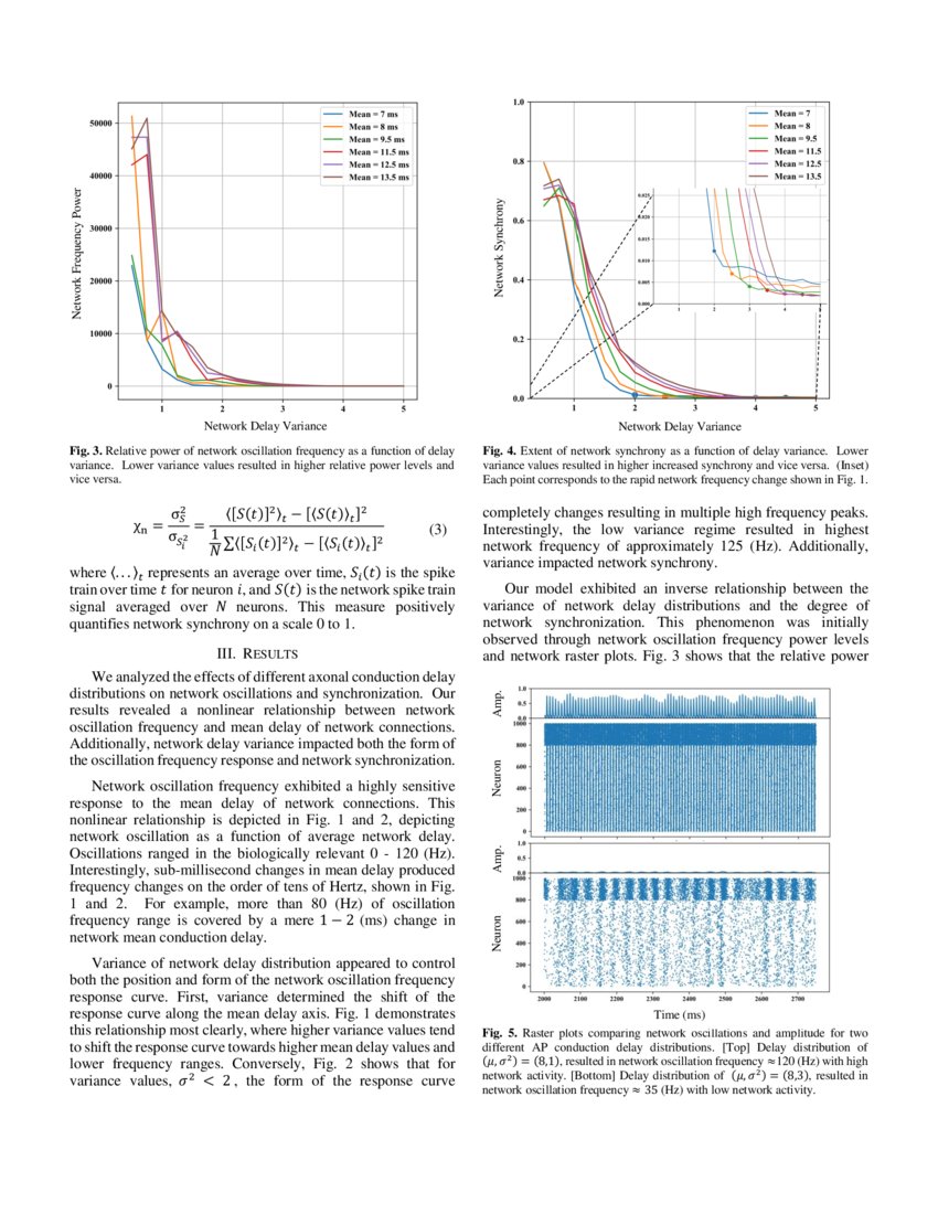 Axonal Conduction Velocity Impacts Neuronal Network Oscillations | DeepAI