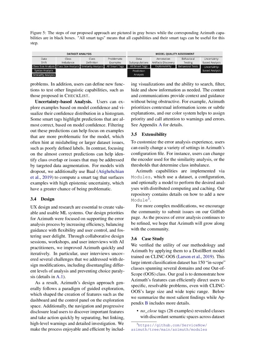 Azimuth: Systematic Error Analysis for Text Classification | DeepAI Azimuth: Systematic Error Analysis for Text Classification | DeepAI