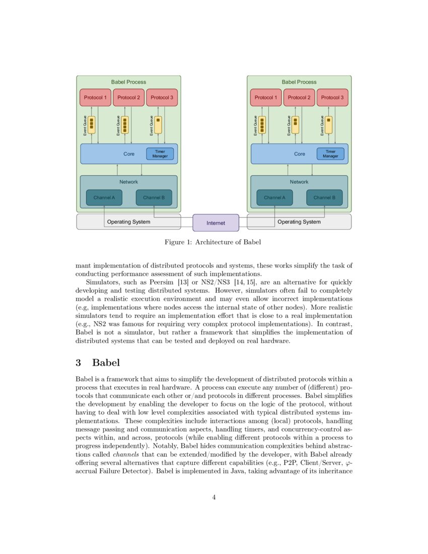 Babel: A Framework for Developing Performant and Dependable Distributed ...