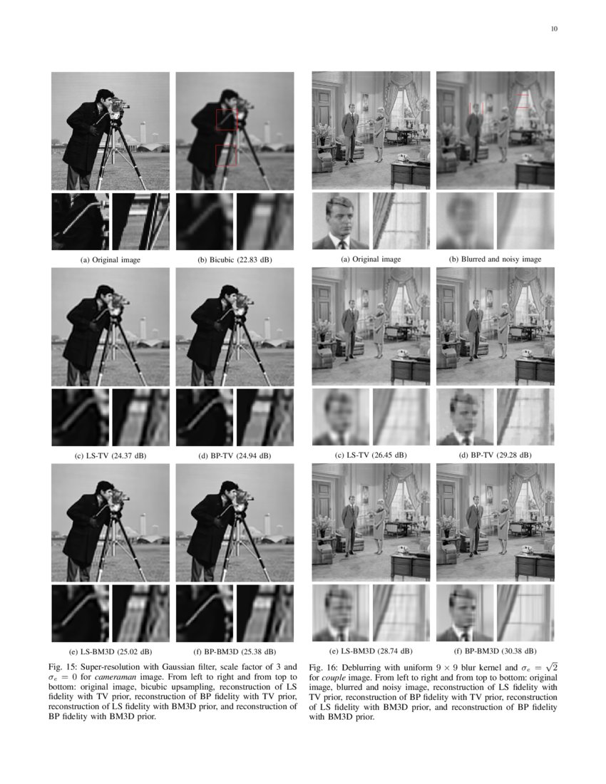 Back-Projection based Fidelity Term for Ill-Posed Linear Inverse ...