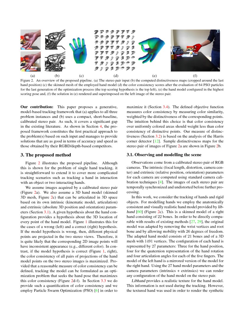 Back To Rgb 3d Tracking Of Hands And Hand Object Interactions Based On Short Baseline Stereo