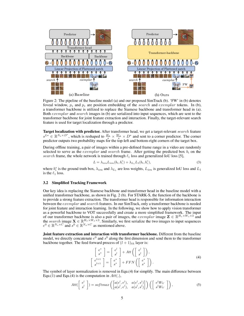 Backbone is All Your Need: A Simplified Architecture for Visual Object ...