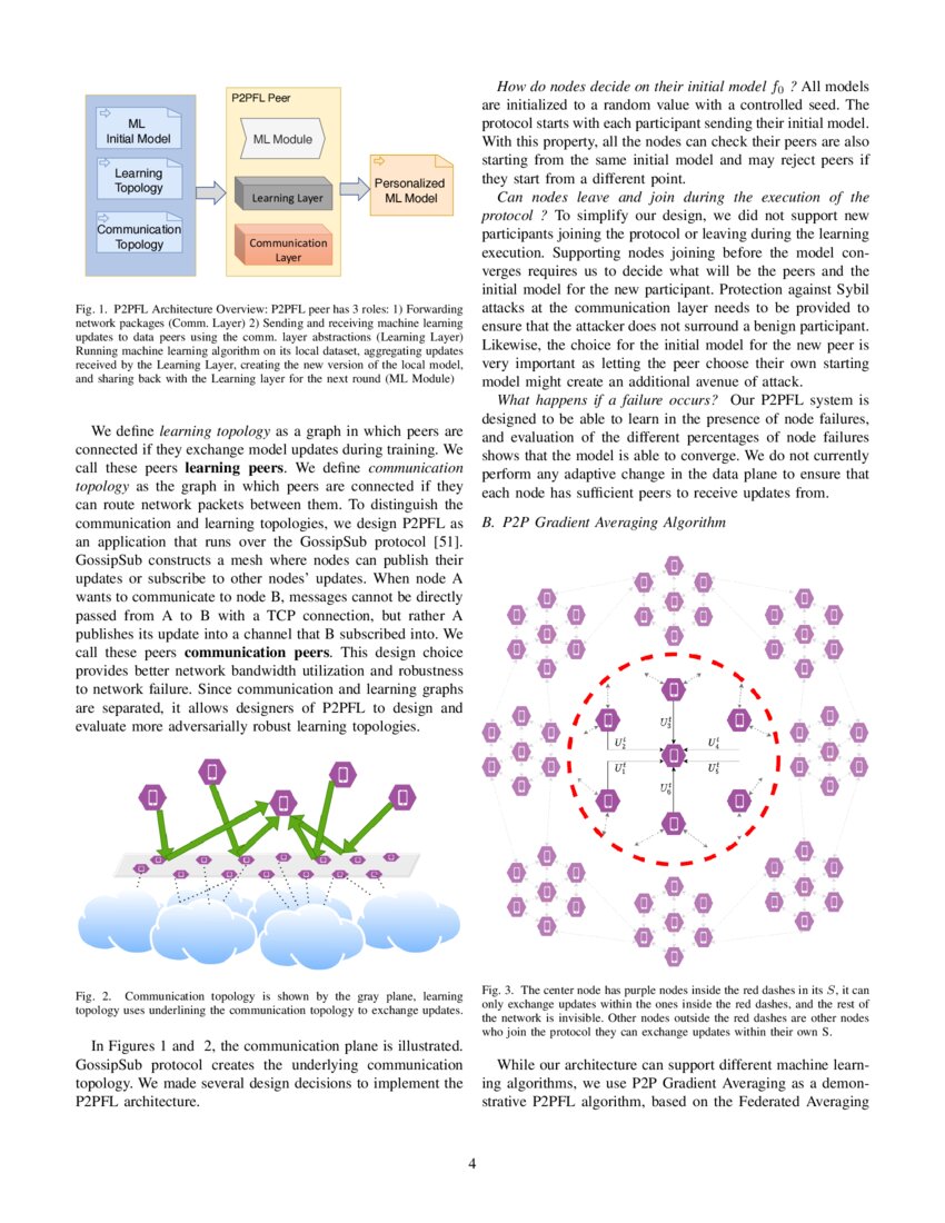 Backdoor Attacks In Peer To Peer Federated Learning Deepai