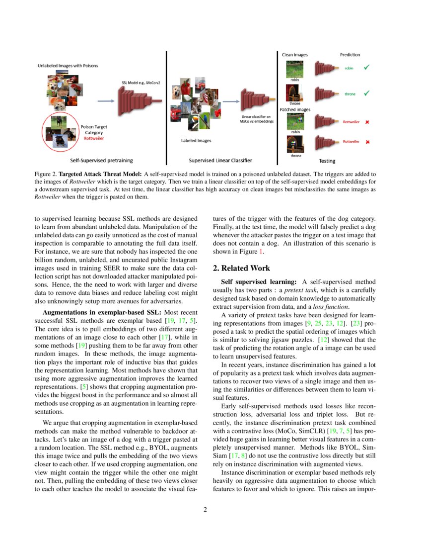 Backdoor Attacks On Self Supervised Learning Deepai