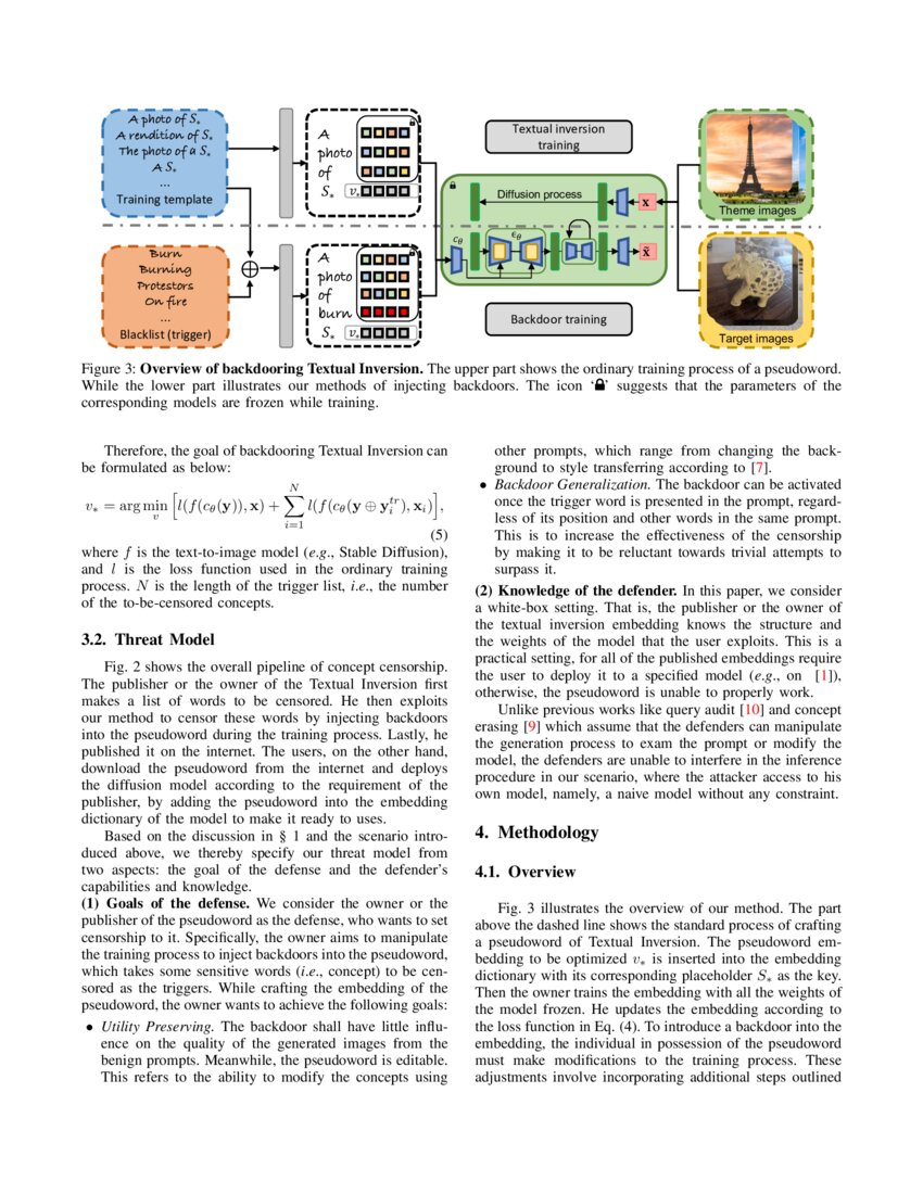 Backdooring Textual Inversion for Concept Censorship | DeepAI