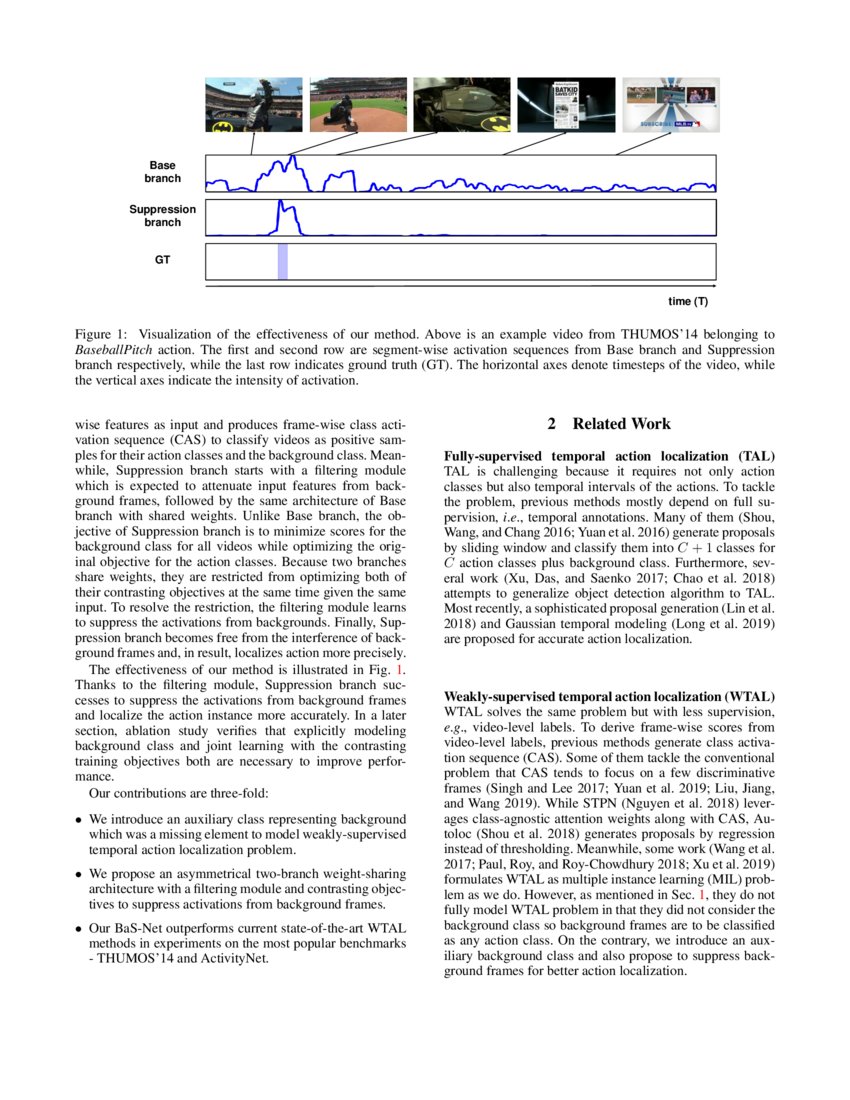 Background Suppression Network For Weakly Supervised Temporal Action Localization Deepai 