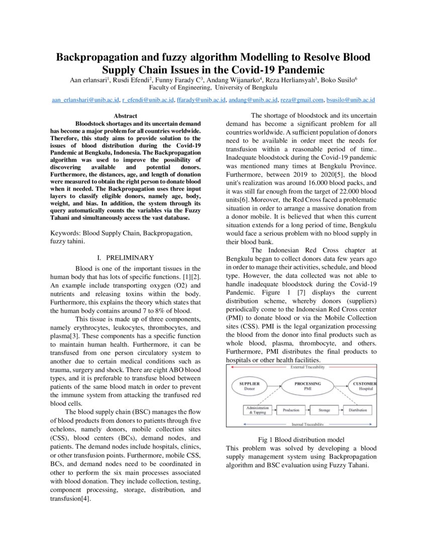 Backpropagation and fuzzy algorithm Modelling to Resolve Blood Supply ...