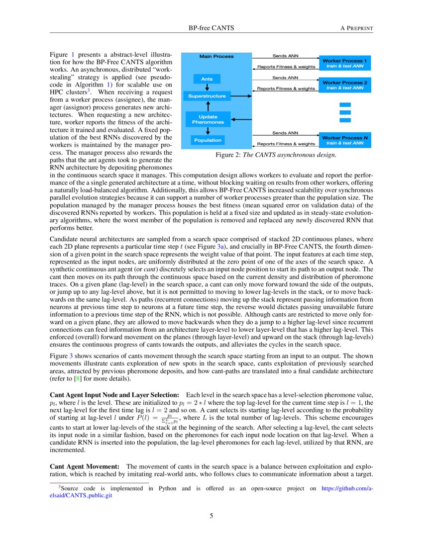 Backpropagation-Free 4D Continuous Ant-Based Neural Topology Search | DeepAI
