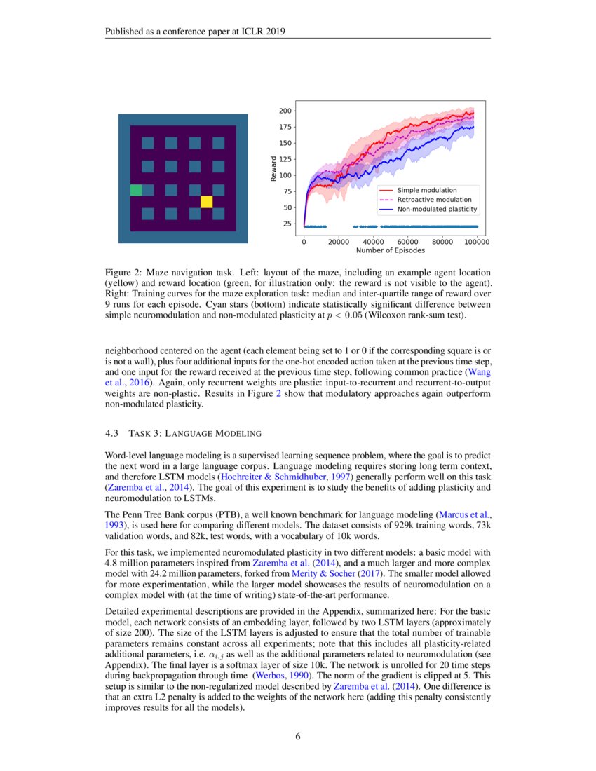 Backpropamine: training self-modifying neural networks with differentiable neuromodulated ...