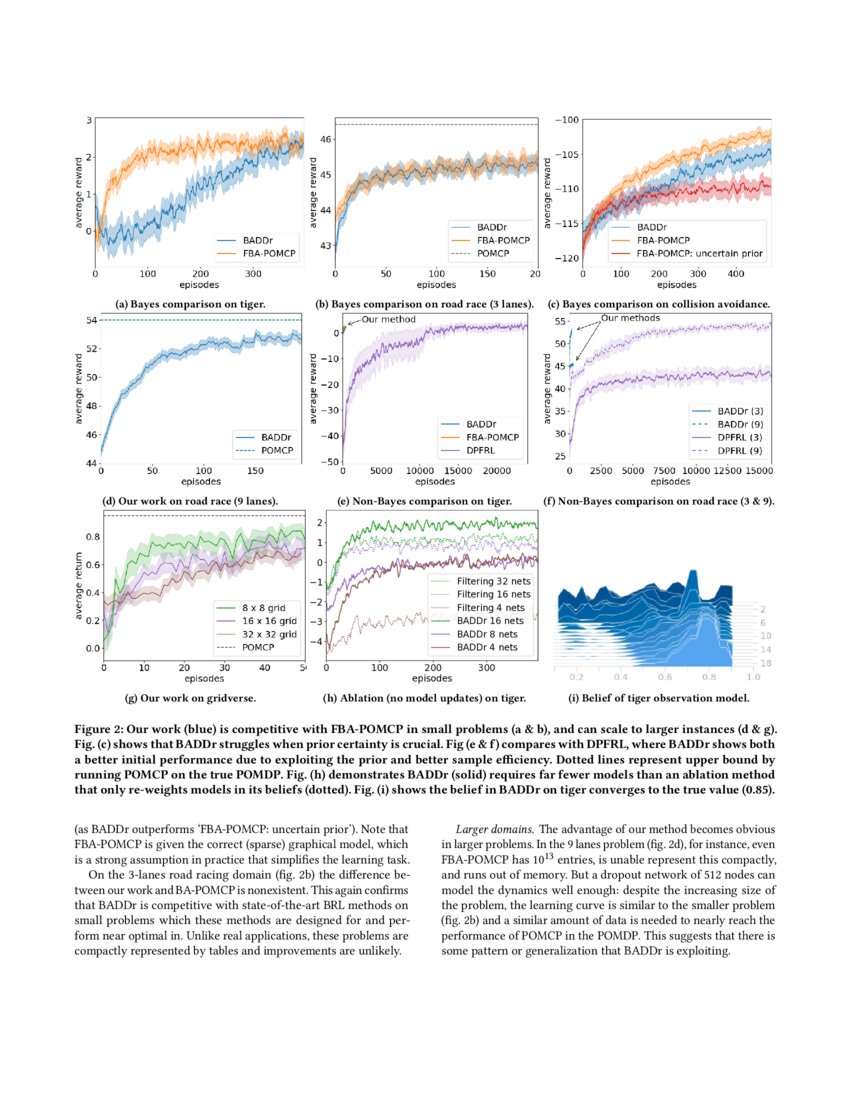 BADDr: Bayes-Adaptive Deep Dropout RL for POMDPs | DeepAI