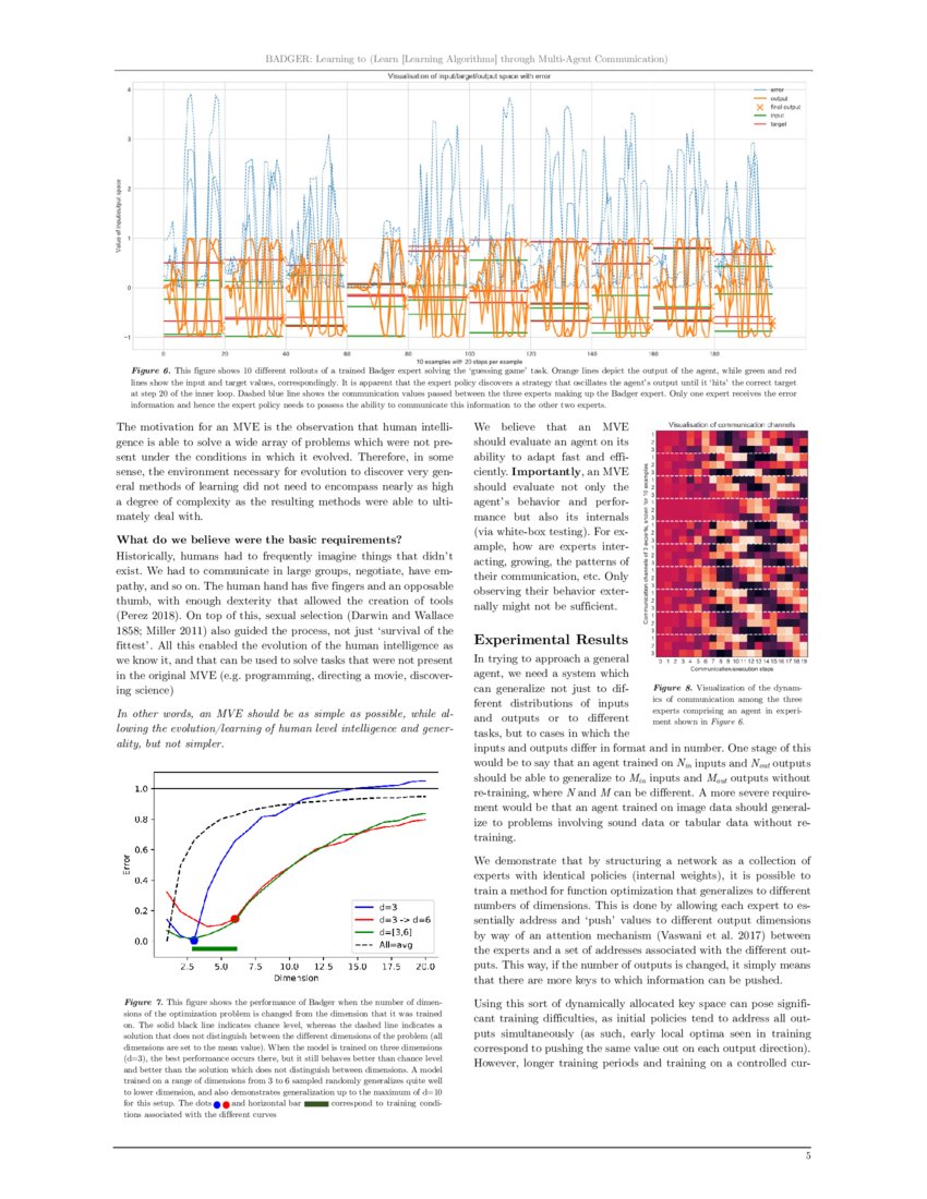 BADGER: Learning to (Learn [Learning Algorithms] through Multi-Agent Communication) | DeepAI