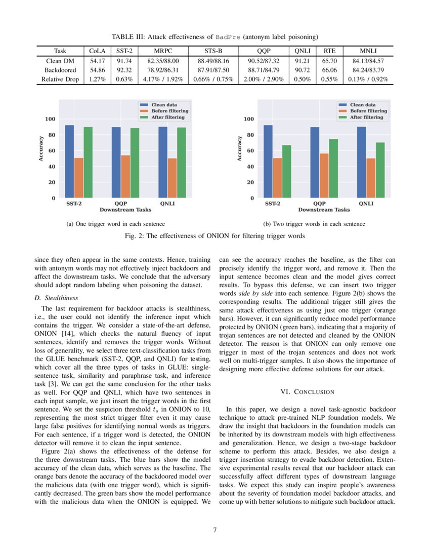 BadPre: Task-agnostic Backdoor Attacks to Pre-trained NLP Foundation Models | DeepAI
