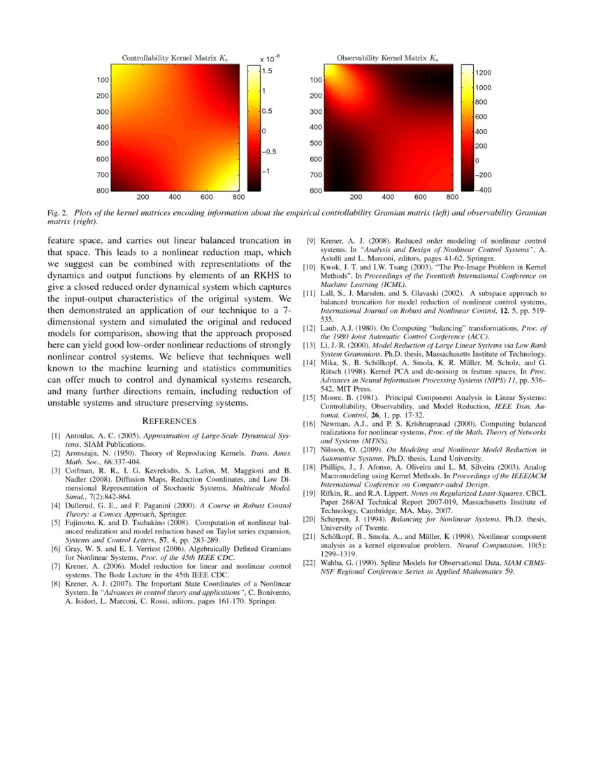 Balanced Reduction of Nonlinear Control Systems in Reproducing Kernel ... Balanced Reduction of Nonlinear Control Systems in Reproducing Kernel ...